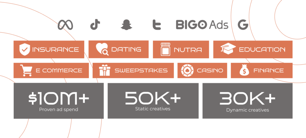 Point2Web — Point2Web Creative Studio: Overview